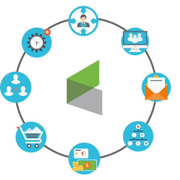 Infusionsoft - Business Software - CRM - Infusionsoft Pricing - Lead ...