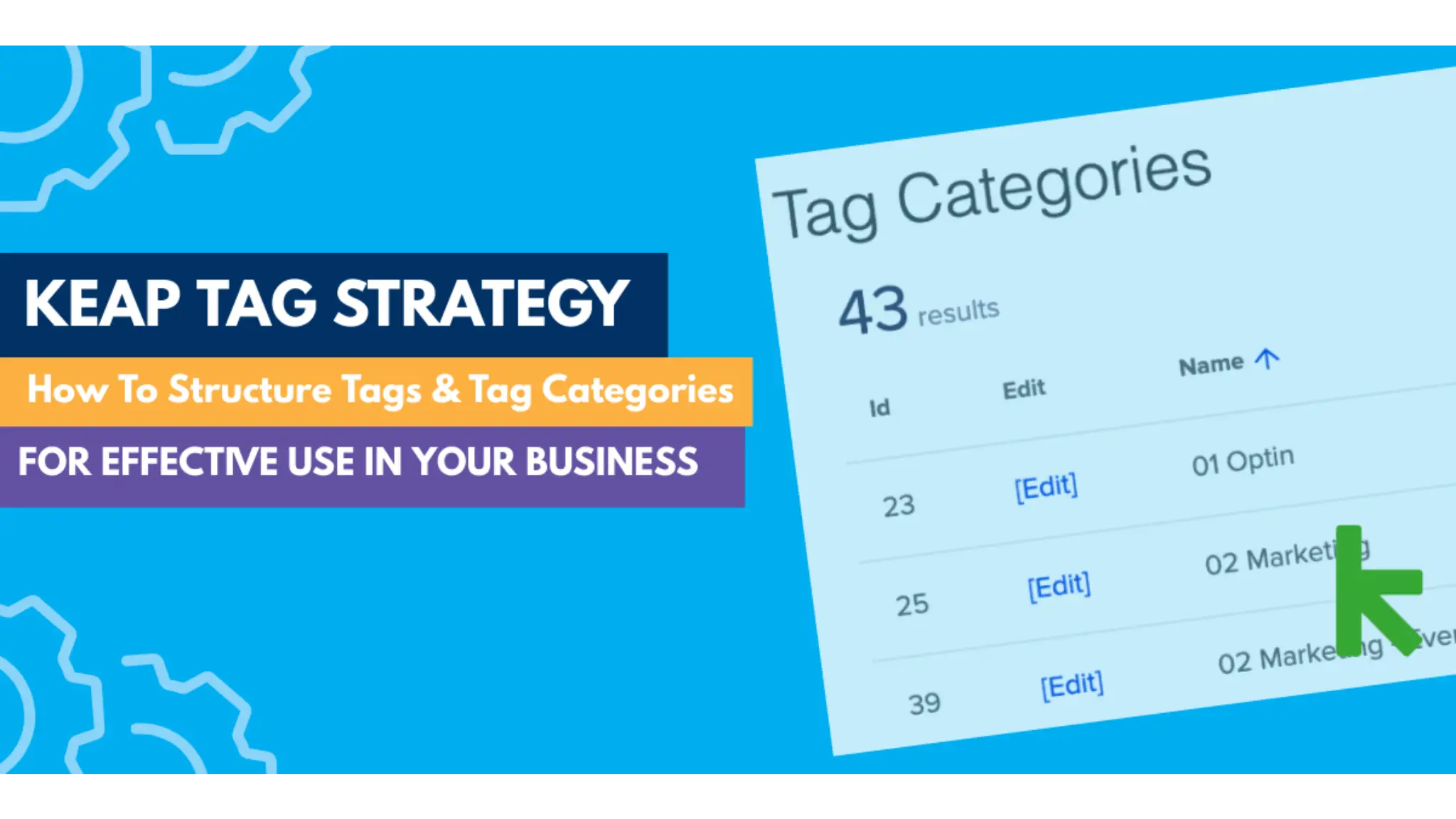 Infusionsoft Tag Strategy – How To Structure Tags & Tag Categories ...